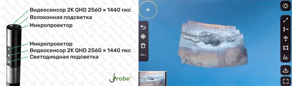 Видеоэндоскопы — купить измерительные эндоскопы от jProbe