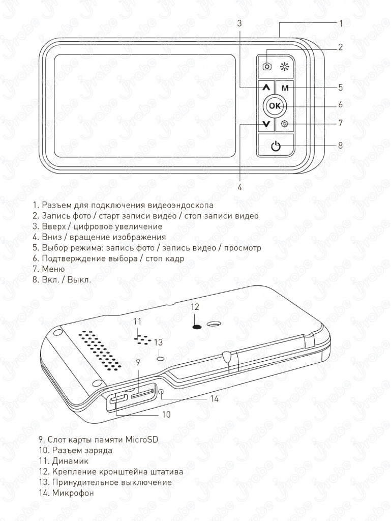 Купить бюджетную досмотровую камеру jProbe PS mini. Оптовые цены от ...